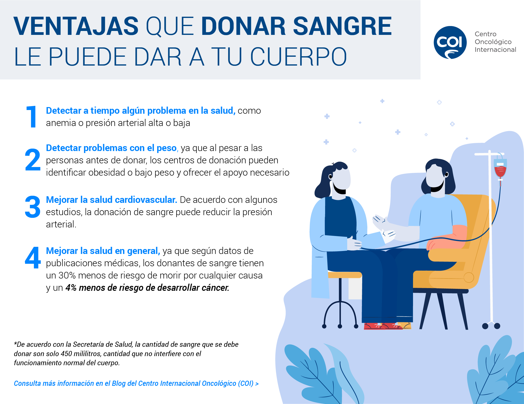 Ventajas de donar sangre y qué sucede en tu cuerpo al hacerlo